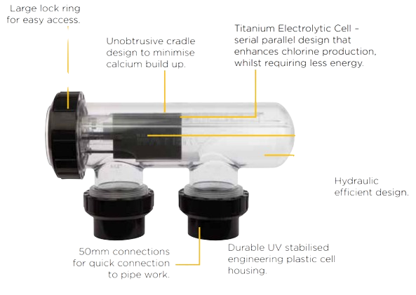 Electrochlor Mineral Chlorinator PRO - Waterco